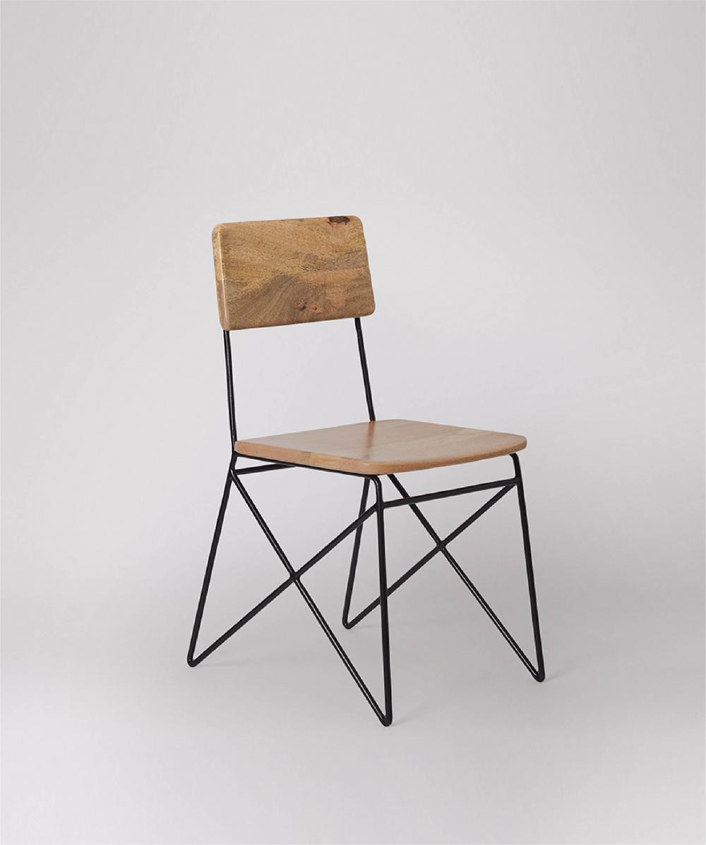 Industrial Furniture | Swoon