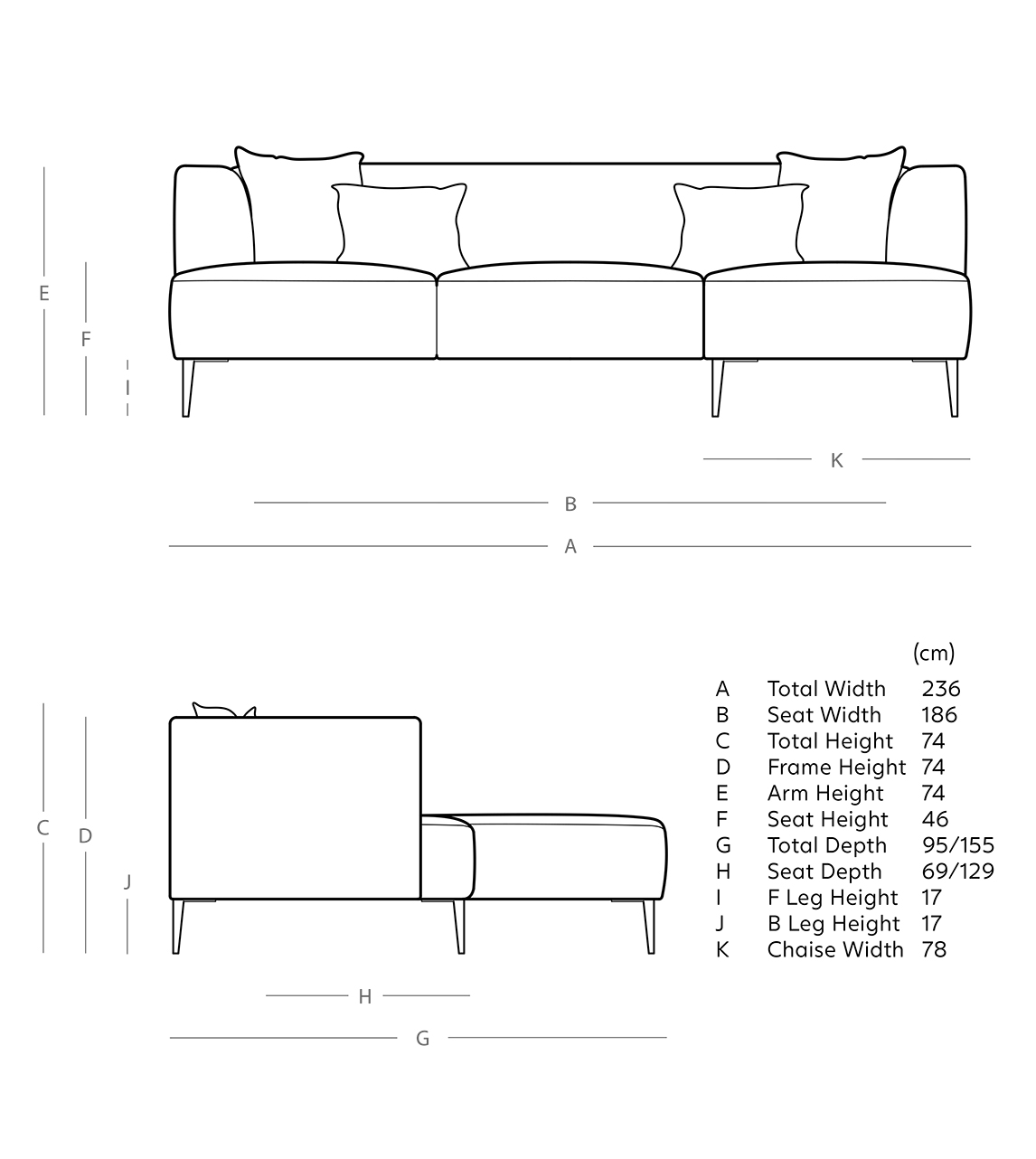 Kallas Right-hand Corner Sofa | Swoon