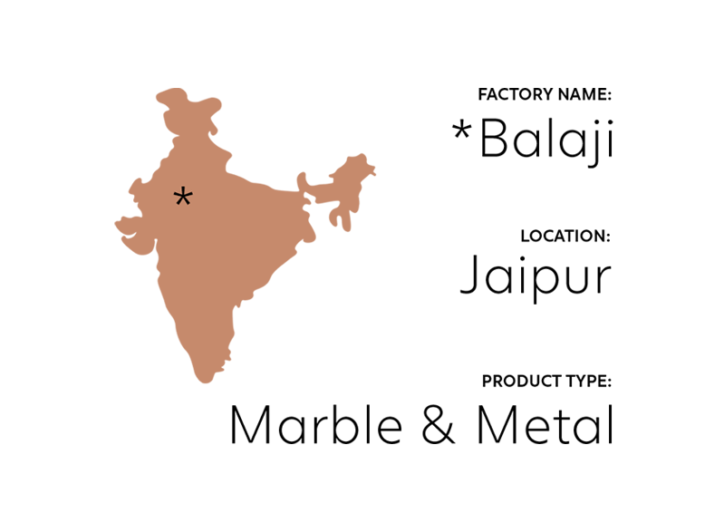 Factory Profile: Balaji | Swoon